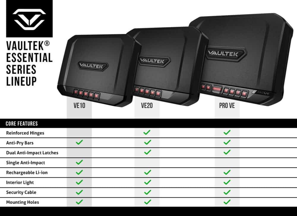 VAULTEK VE10 Sub-Compact Safe • Bank Safe & Lock Co